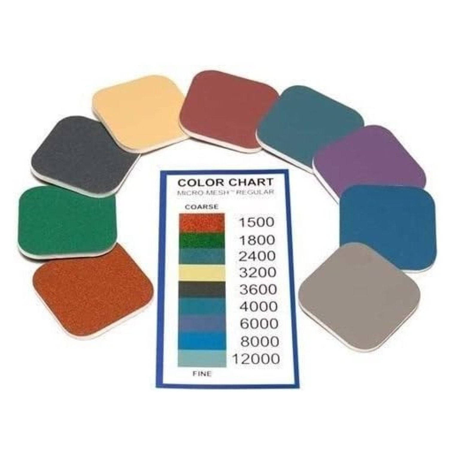 Plastic Finishing Kit Micro Mesh 9 Grades - 2" Padded Squares - Walmart.com