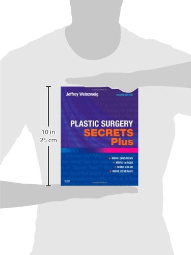Pre-Owned Secrets Plastic Surgery Secrets Plus, (Paperback) - Walmart.com