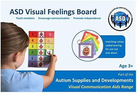 Plastic Visual ASD Feelings Board & Keyring (Picture Communication ...