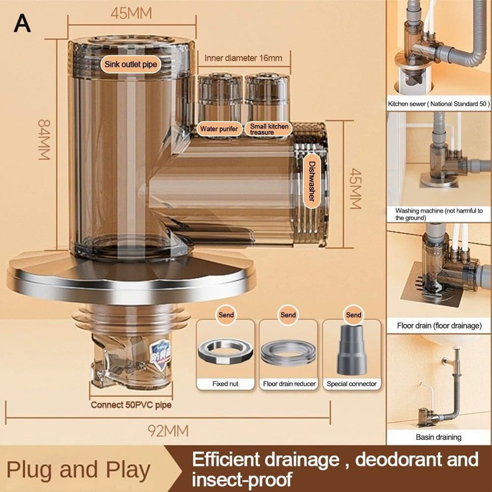 Plastic Washing Machine Drain Connector Multifunctional Kitchen Basin ...