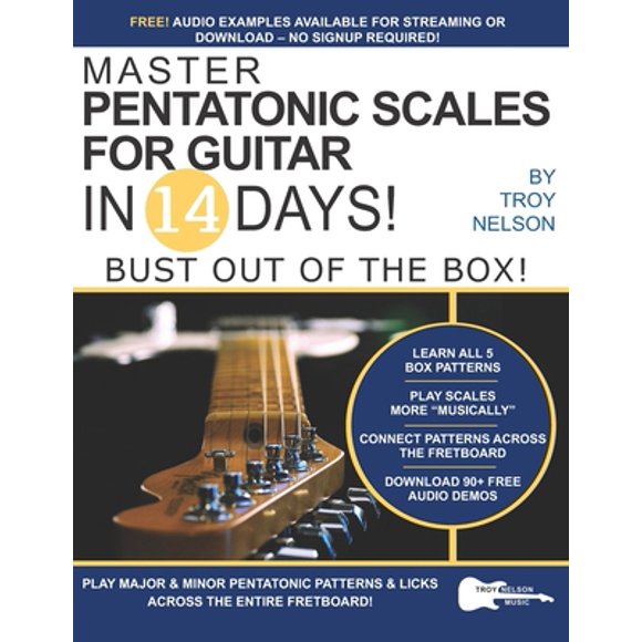Pentatonic Scales Guitar