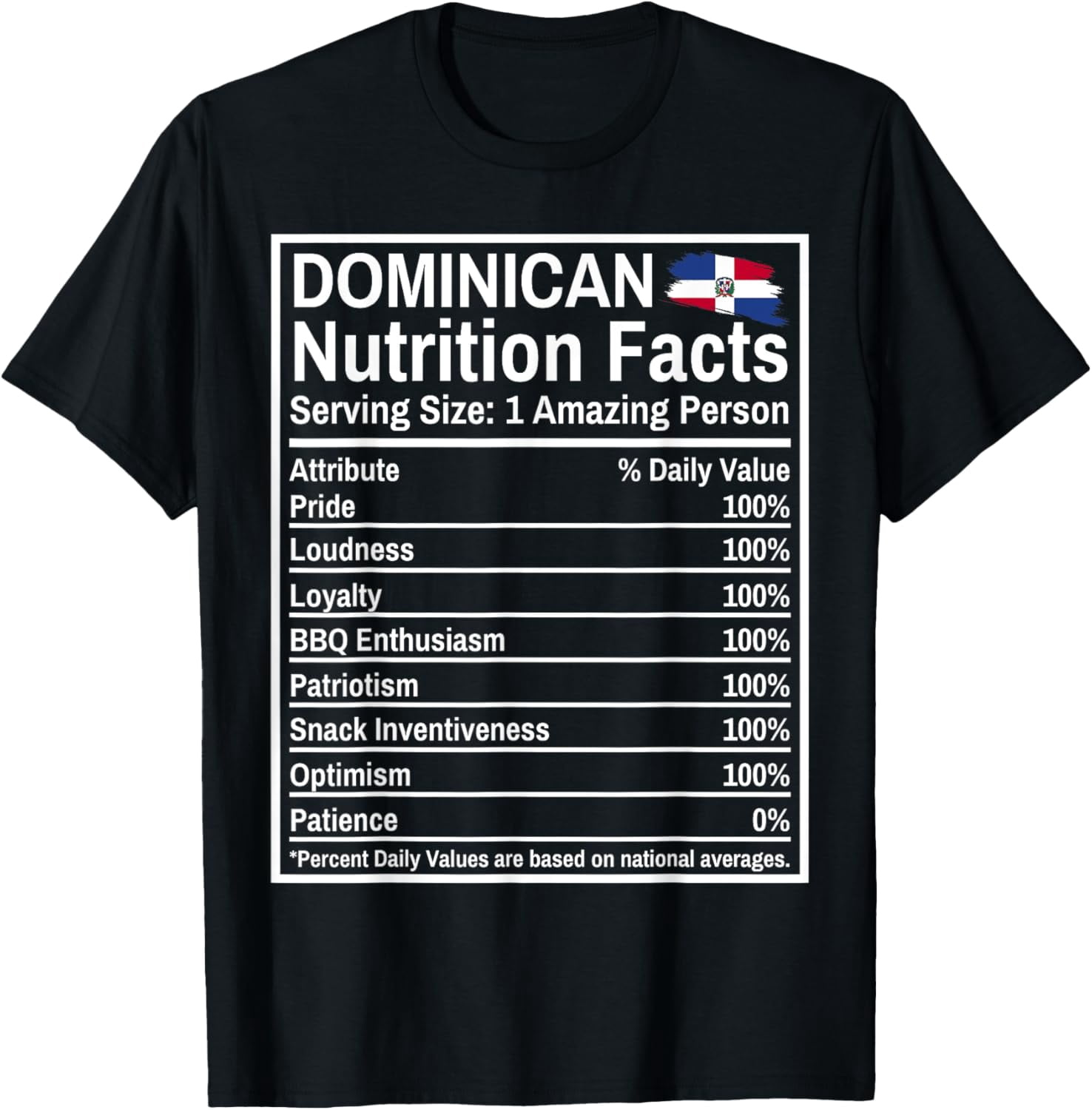 Playful Comfort Tee - Dominican Nutrition Facts Definition Dominican ...