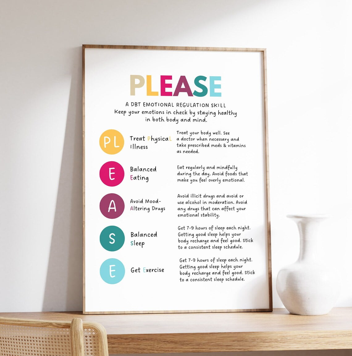 Please Skills Dbt Poster, Emotional Regulation, Self-Help And Coping ...