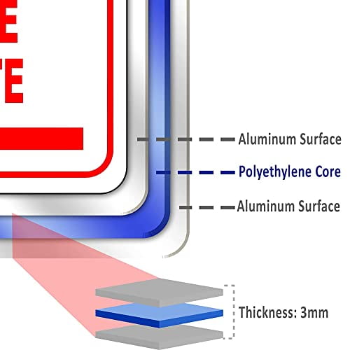 Please Use Side Gate Left Aluminum Composite Sign - Signs for Outdoor ...