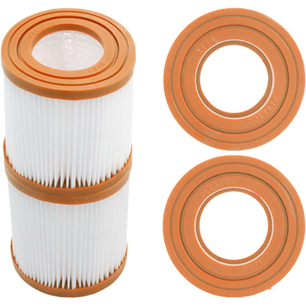 Pleatco Swimming Pool Filter Cartridge PSF1 - Single Cartridge ...