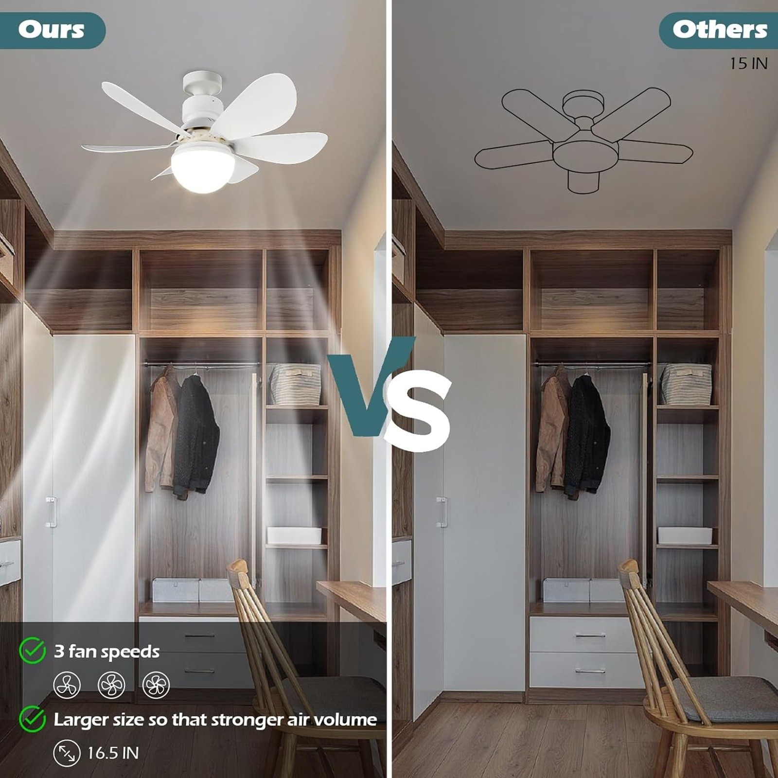 Plug In Fan With Remote Control 16.5 Inch Screw Ceiling Fan With Light ...