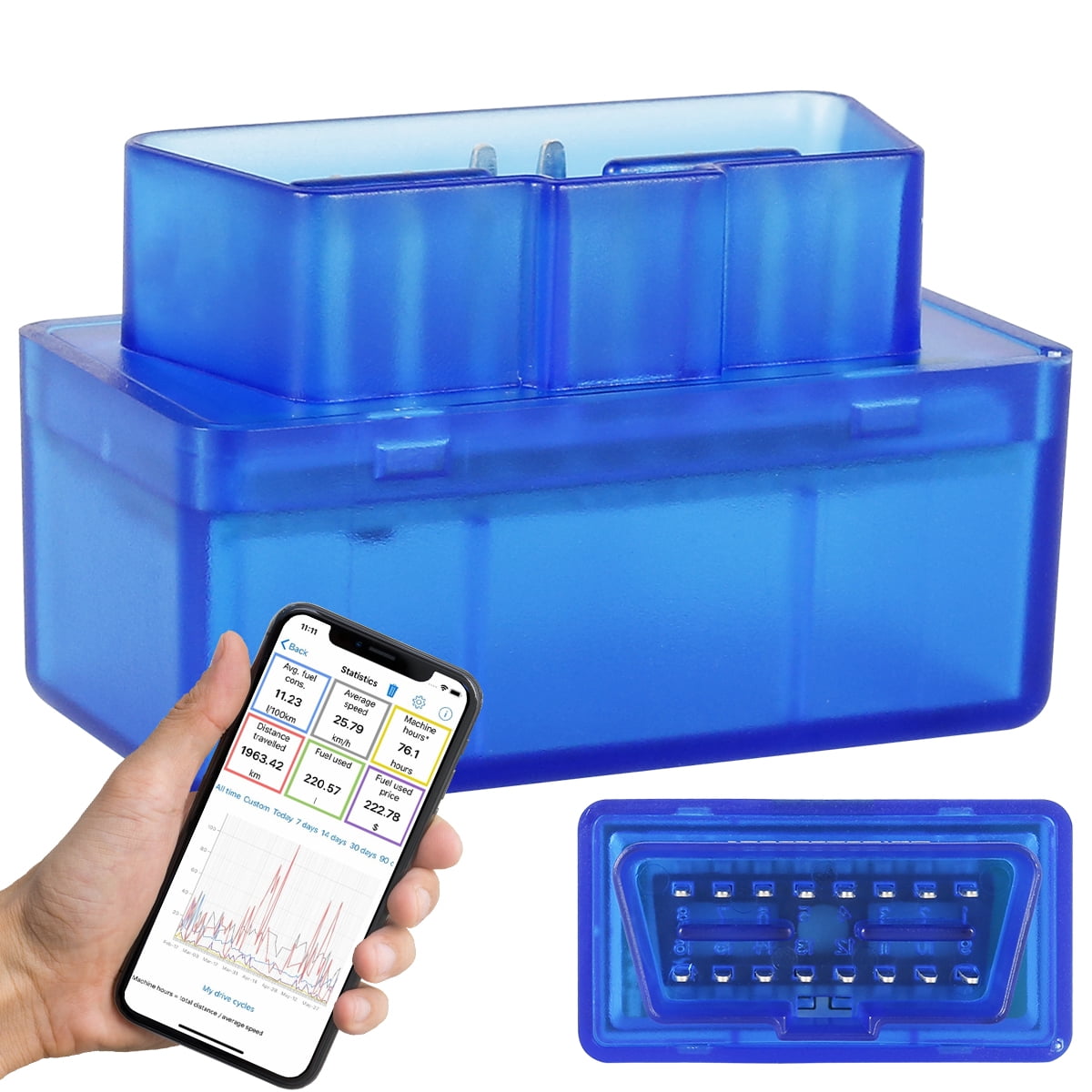 Pluokvzr Car Mini Scanner Compatible with IOS and Android System ...