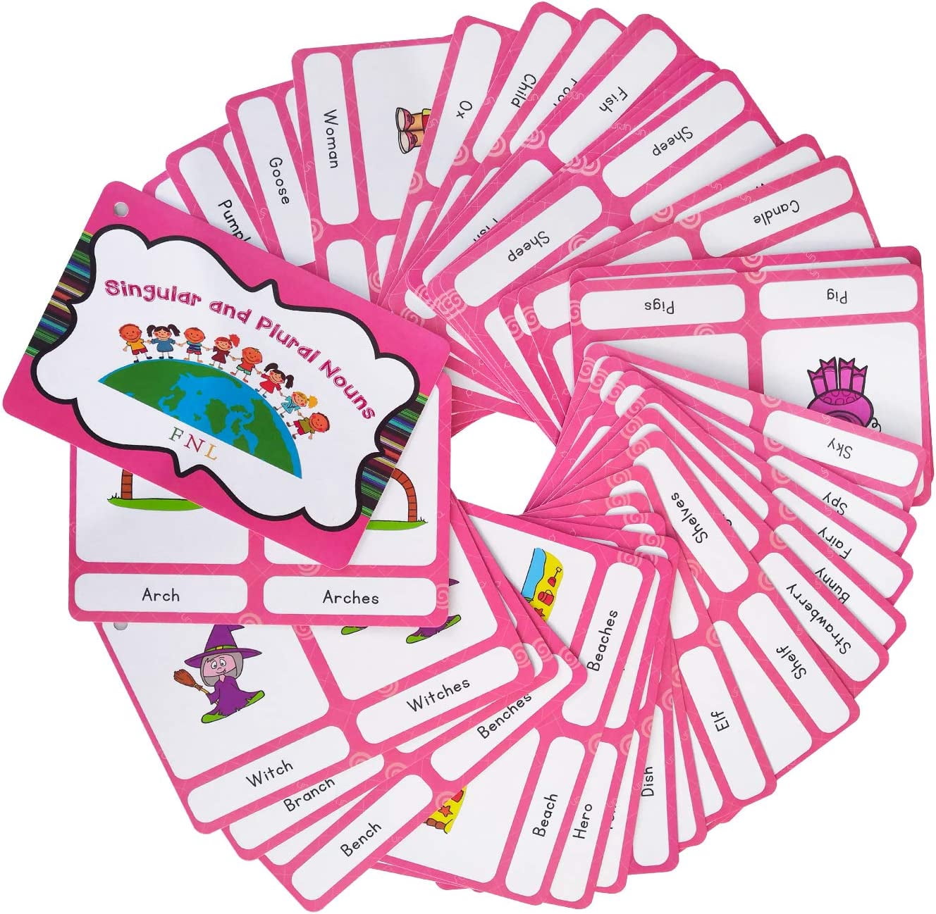 Plural Nouns Flash Cards | Learning Toys Flashcards for Children Pre-K ...