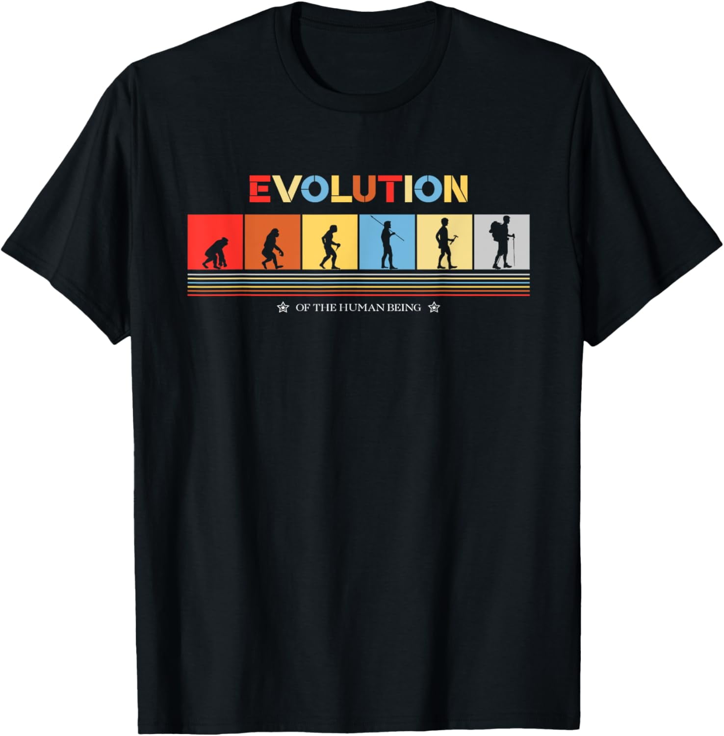 Plus size clothing Evolution Of The Human Being Into A Hiker Retro 70s ...