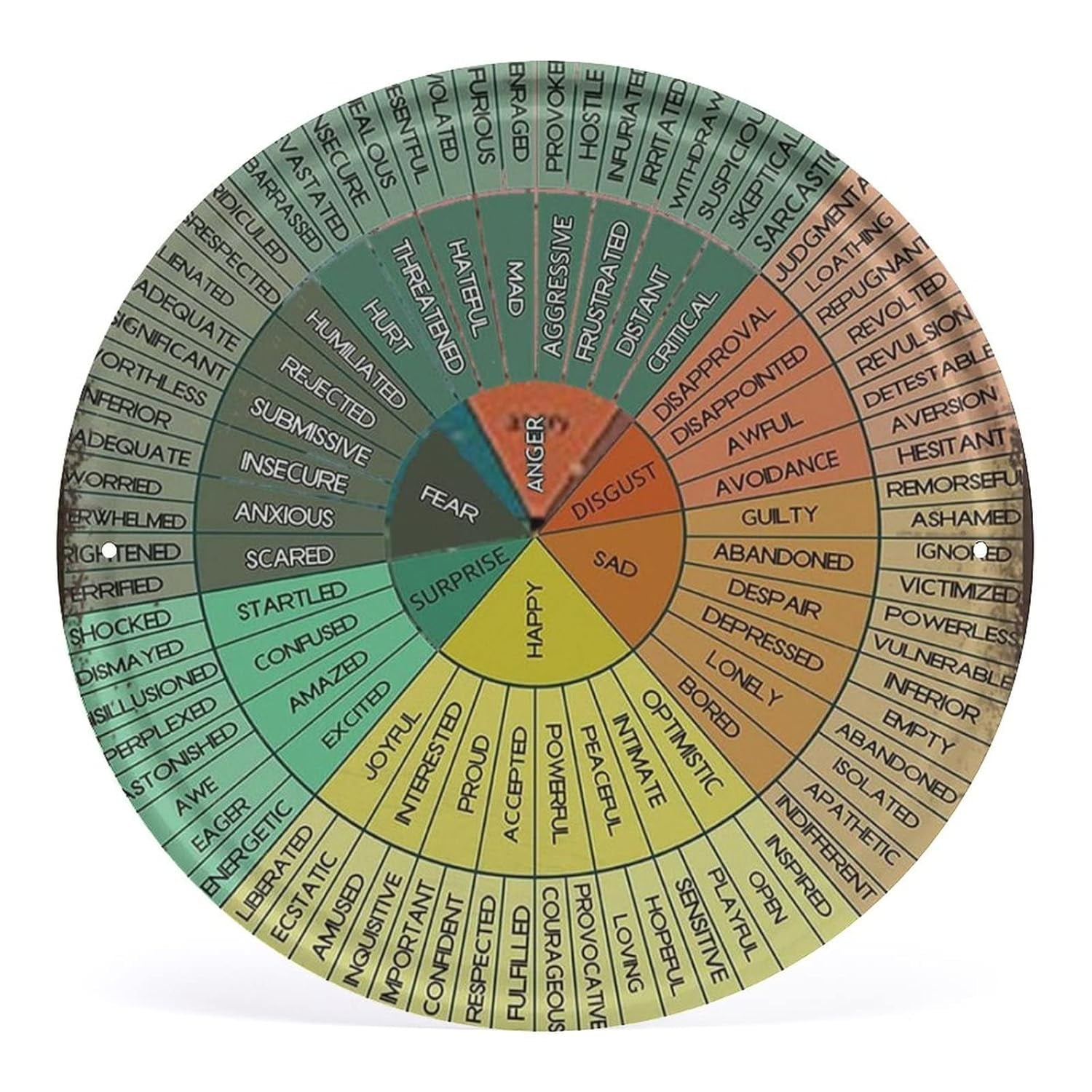 Plutchik's Wheel Of Emotions Poster Wheel of Feelings And Emotions ...
