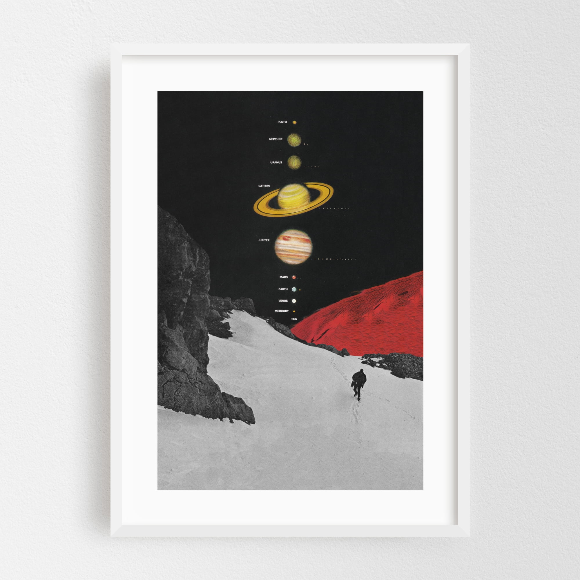 Pluto and the Solar System - Zermatt Valais Switzerland Collage Space ...