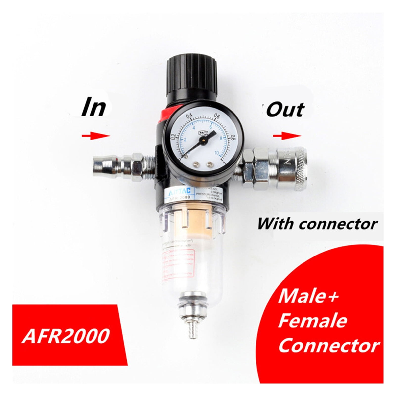 Pressure Reducing Valves | - Valve Series