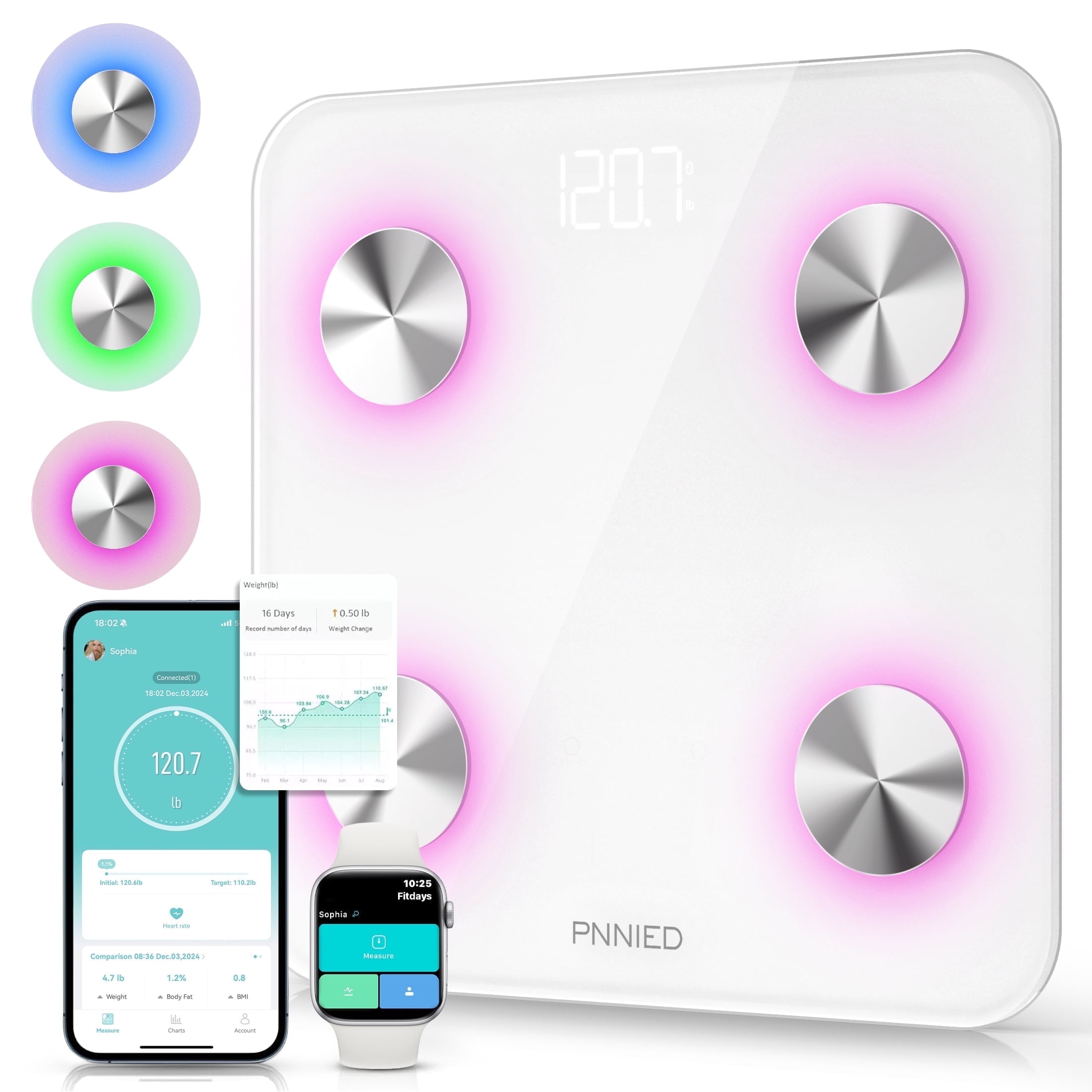 Pnnied Body Fat Scale, Digital Bathroom Scale with BMI and Muscle Mass ...