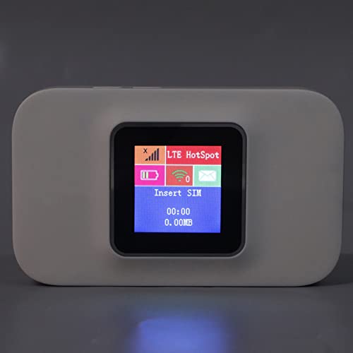 Pocket 5G Routers, 300Mbps High Speed Mobile Hotspot with SIM Card Slot ...