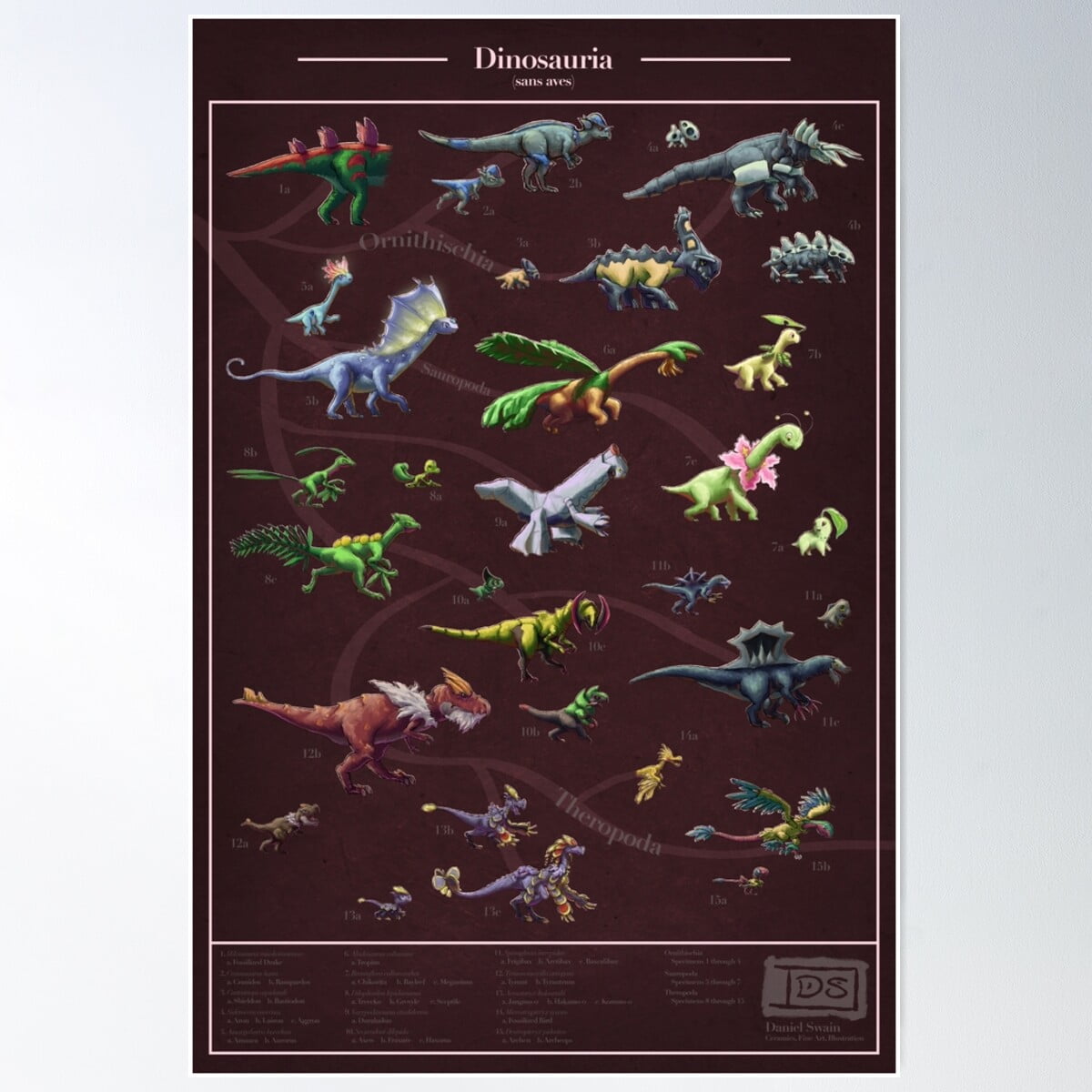 Pocket Dinosauria Poster Wall Art, Modern Wall Decor For Living Room ...