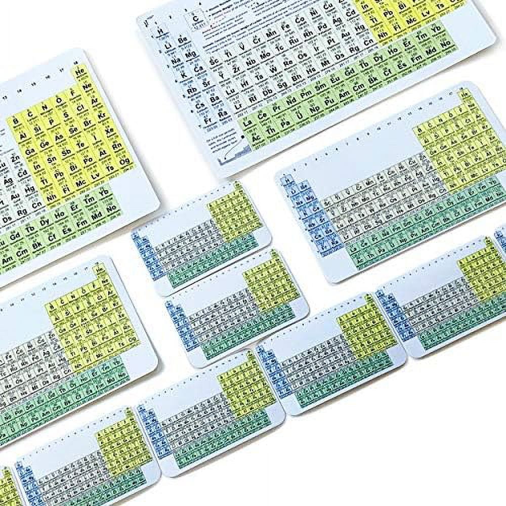 Pocket Periodic Table Of Chemistry Reference Cards Includes Wallet Size ...