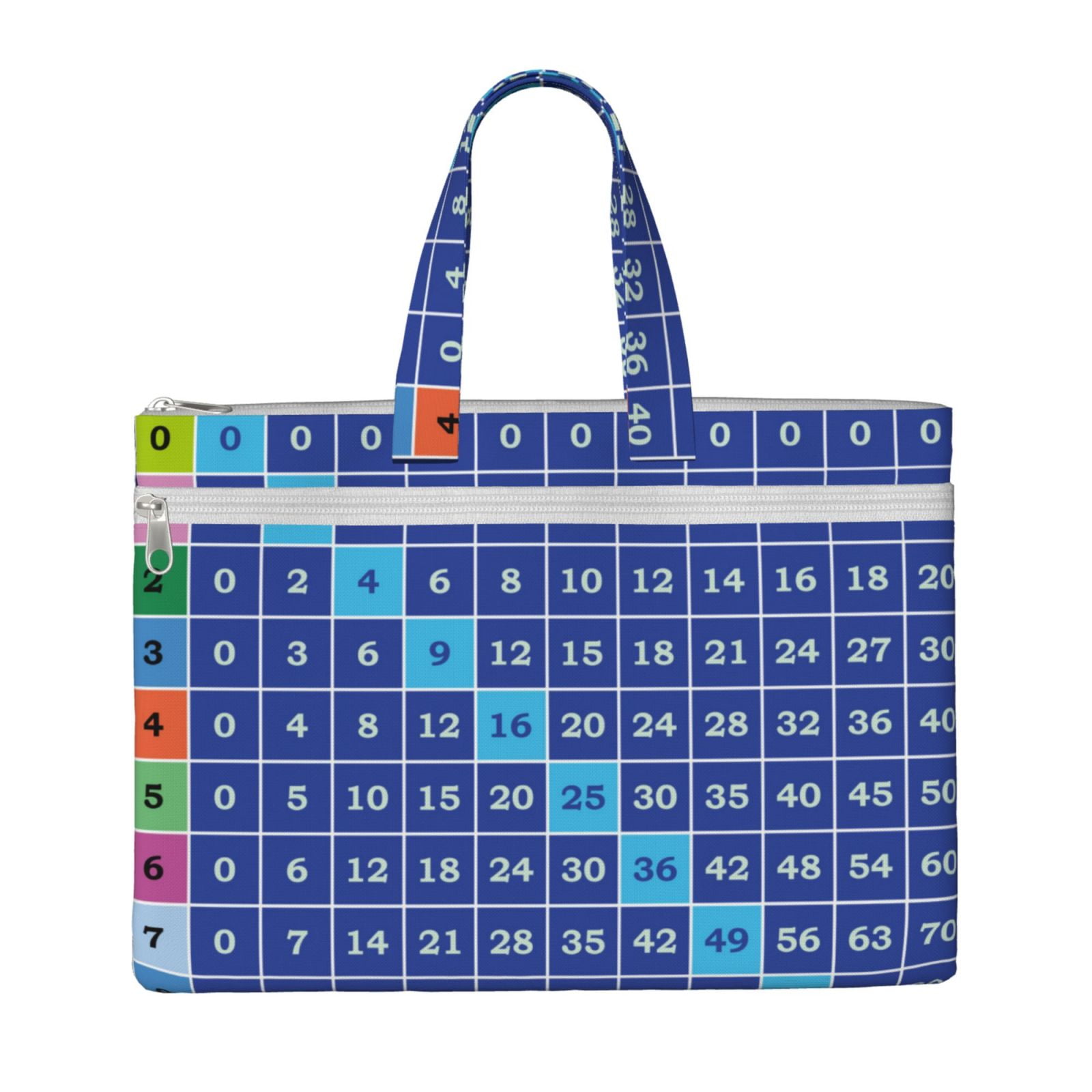 Pofeuu Multiplication Table Print Laptop Bag Carrying - Computer Bag ...