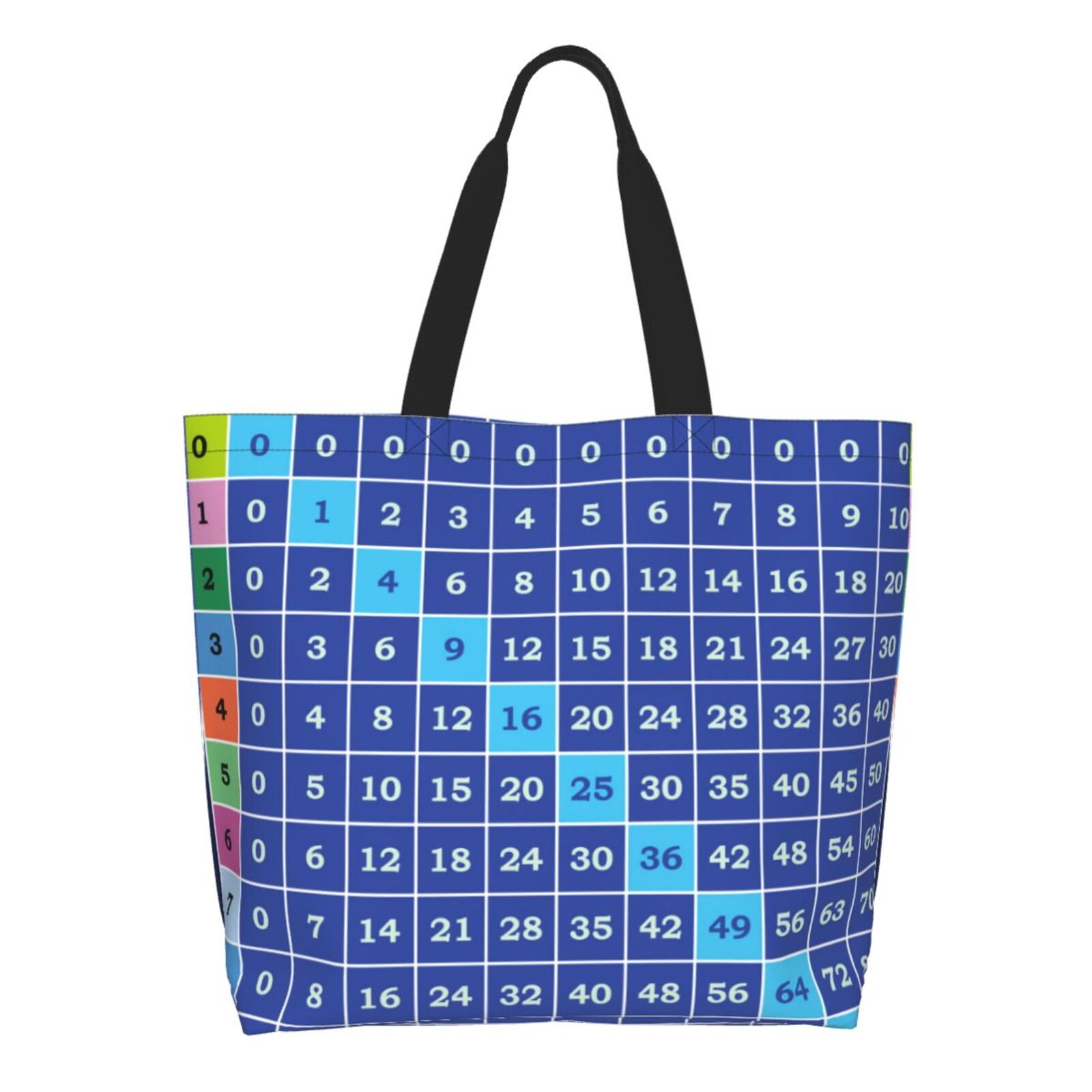 Pofeuu Multiplication Table Print Reusable Grocery Bags - Washable ...