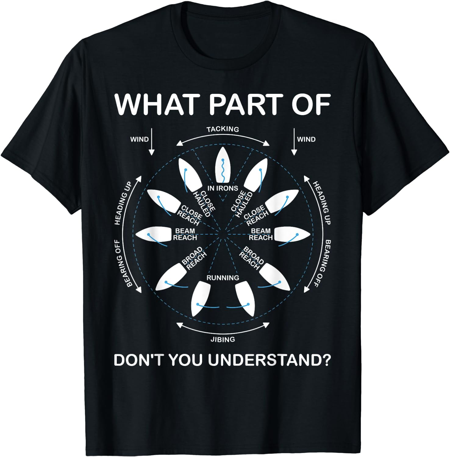 Points Of Sail Manoeuvre Sailing Ship Sailor T-Shirt Black - Walmart.com