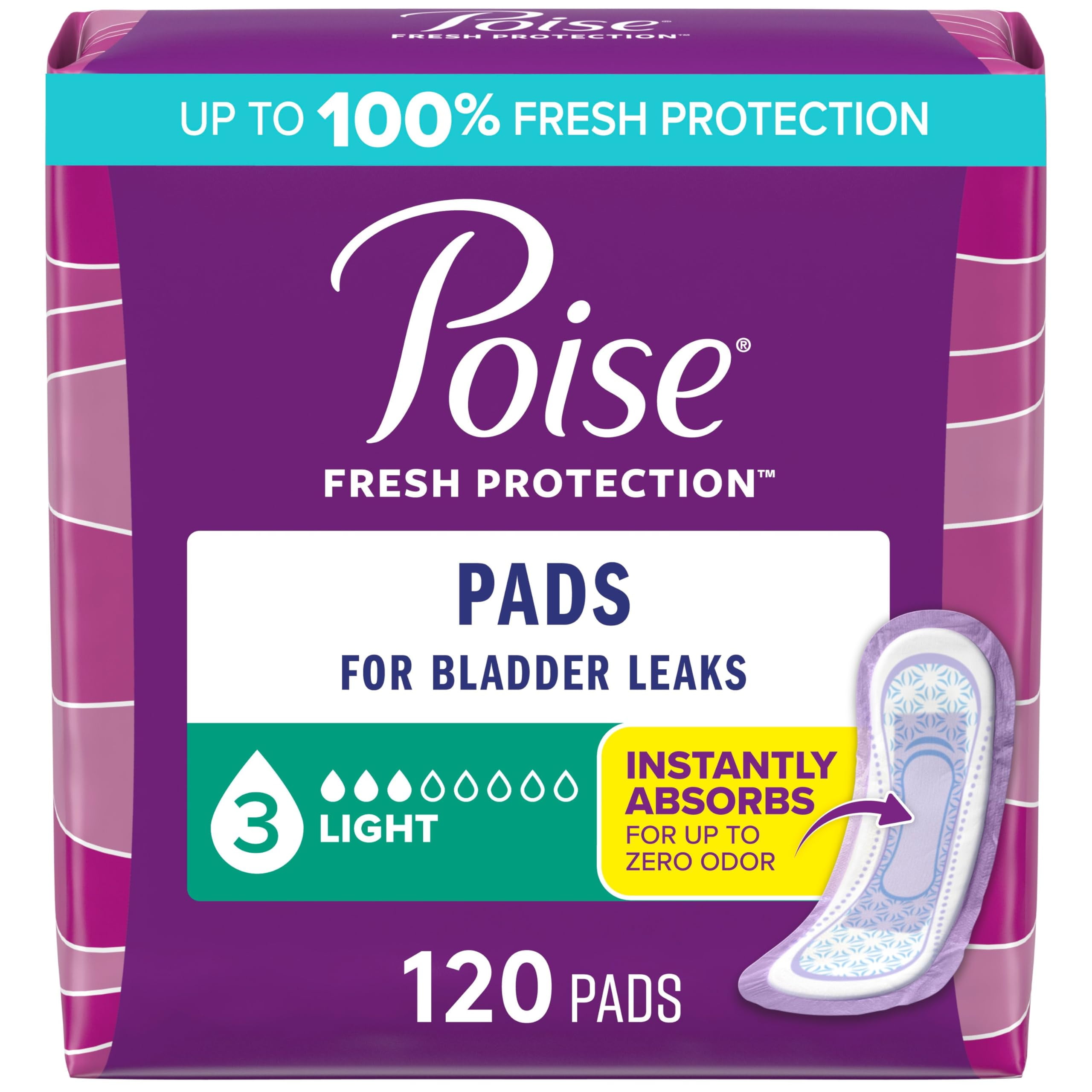 Poise Incontinence Pads & Postpartum Incontinence Pads, 3 Drop Light ...