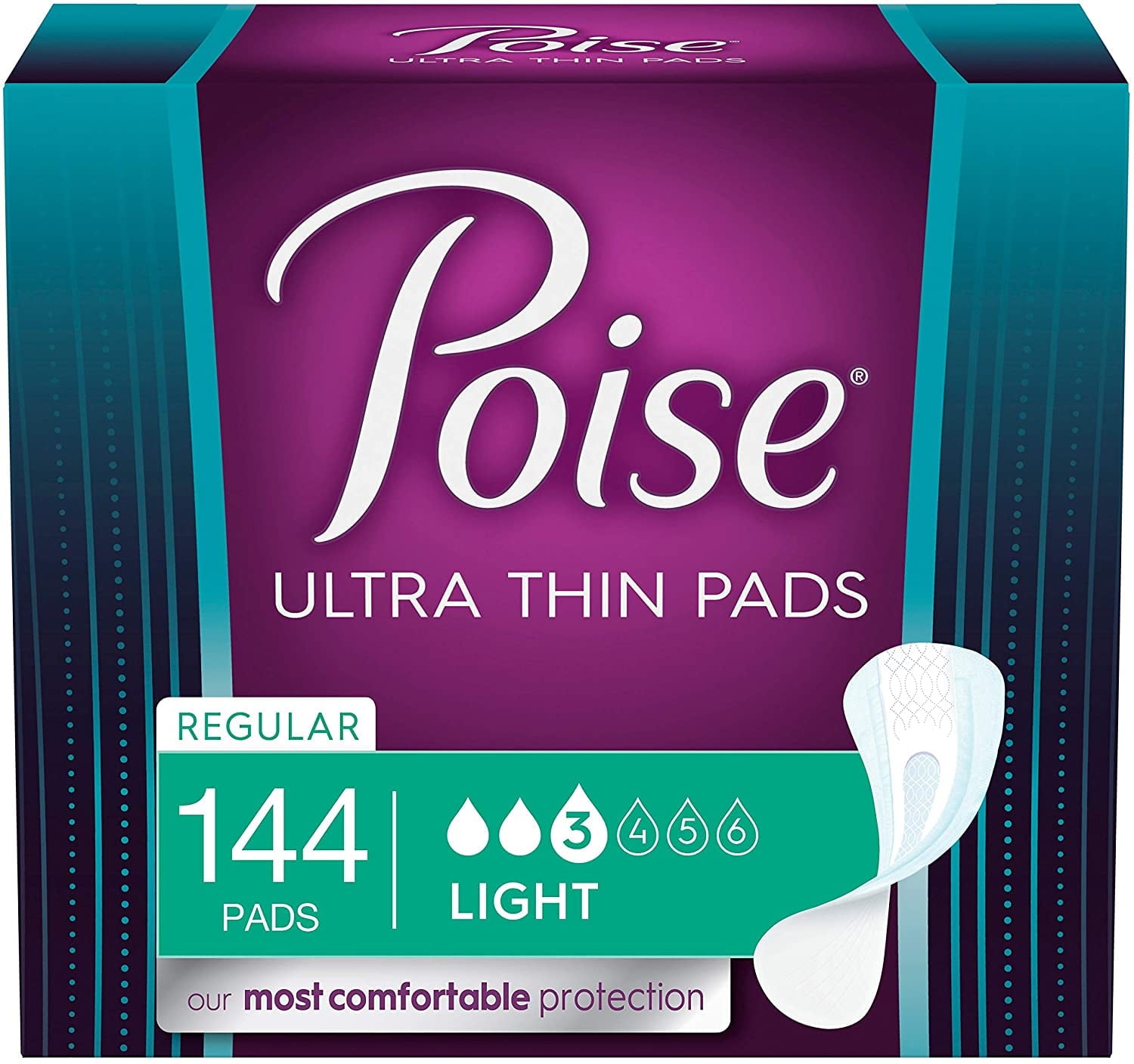 Poise Ultra Thin Incontinence Pads for Women, Light Absorbency, Regular ...