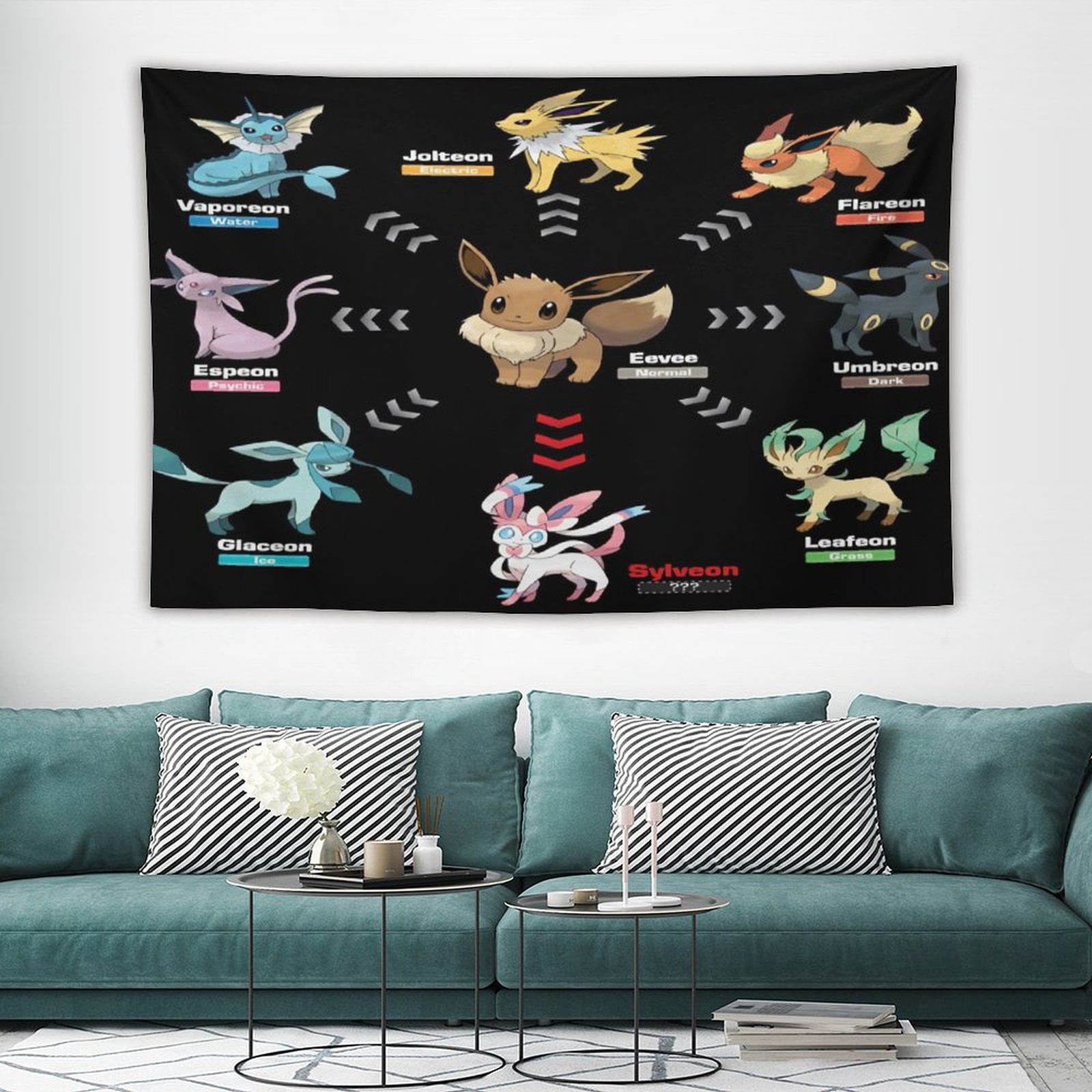 Pokémon Eevee,vaporeon,leafeon,umbreon,espeon,glaceon,flareon,jolteon Tapestry,Pokémon Eevee ...