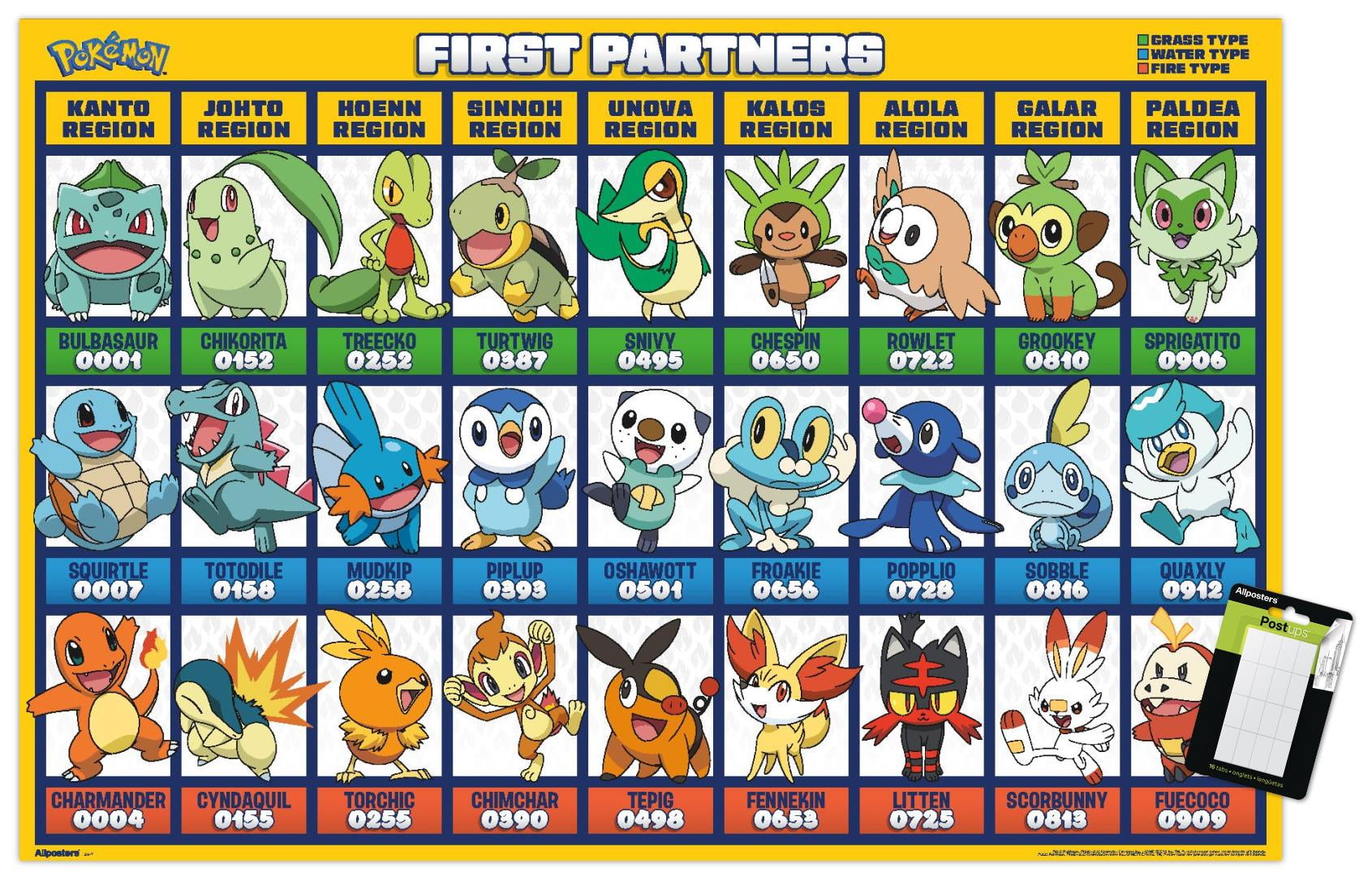 Pokémon: First Partners - Grid Wall Poster, 22.375" x 34" - Walmart.com