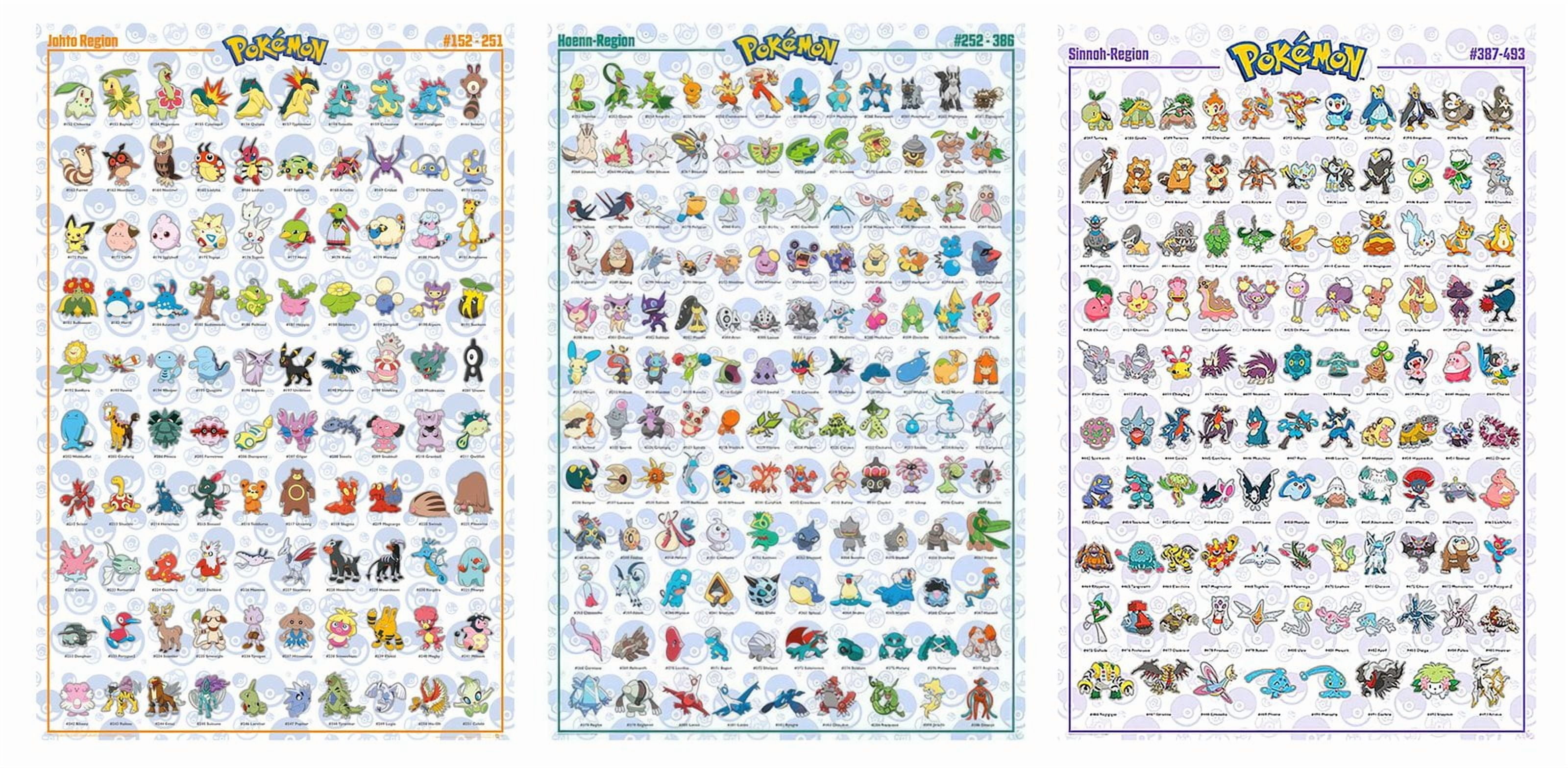 Pokemon - 3 Piece Gaming TV Show Poster Set (The Regions - Johto, Hoenn ...