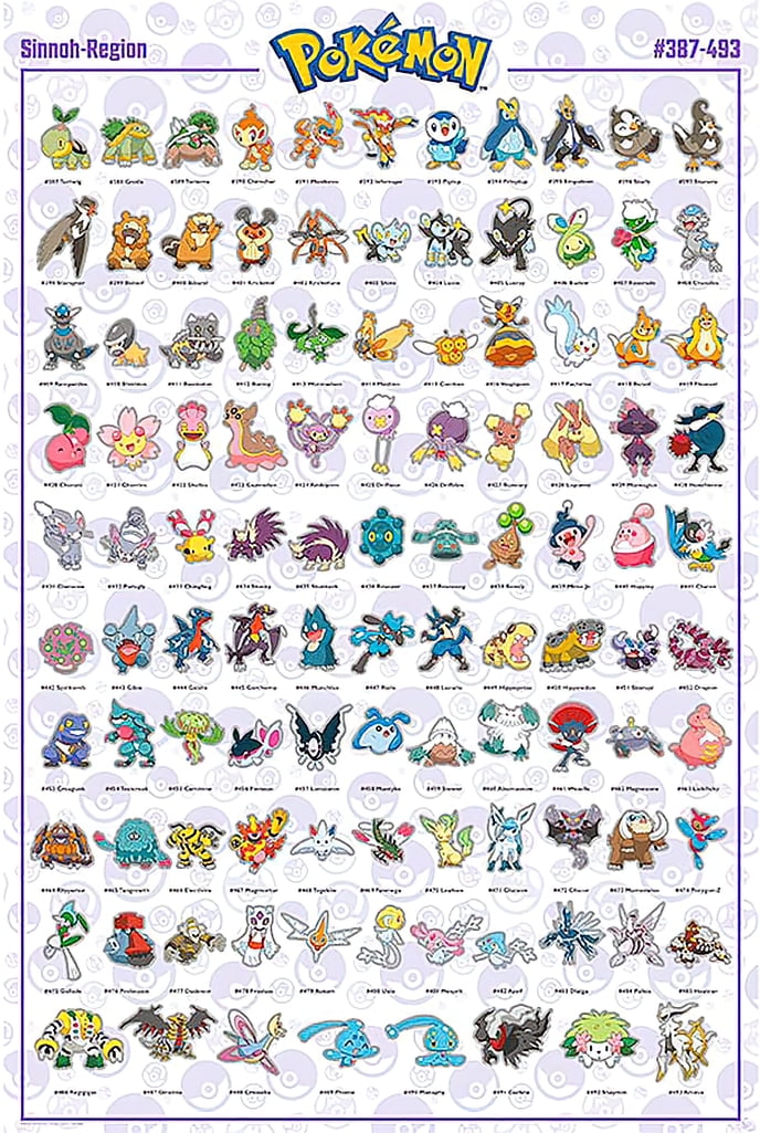 Pokemon - Manga / Anime TV Show Gaming Poster (Sinnoh-Region - Pokemons ...