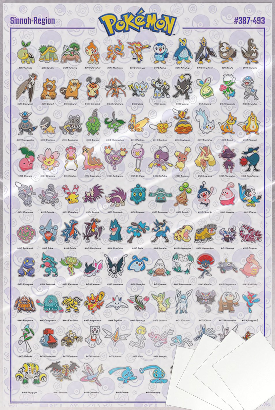 Pokemon - Manga Anime TV Show Gaming Poster (Sinnoh-Region - Pokemons ...