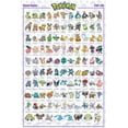 Pokemon - TV / Gaming Poster (Sinnoh-Region - Pokemons #387 - #493) (24 ...
