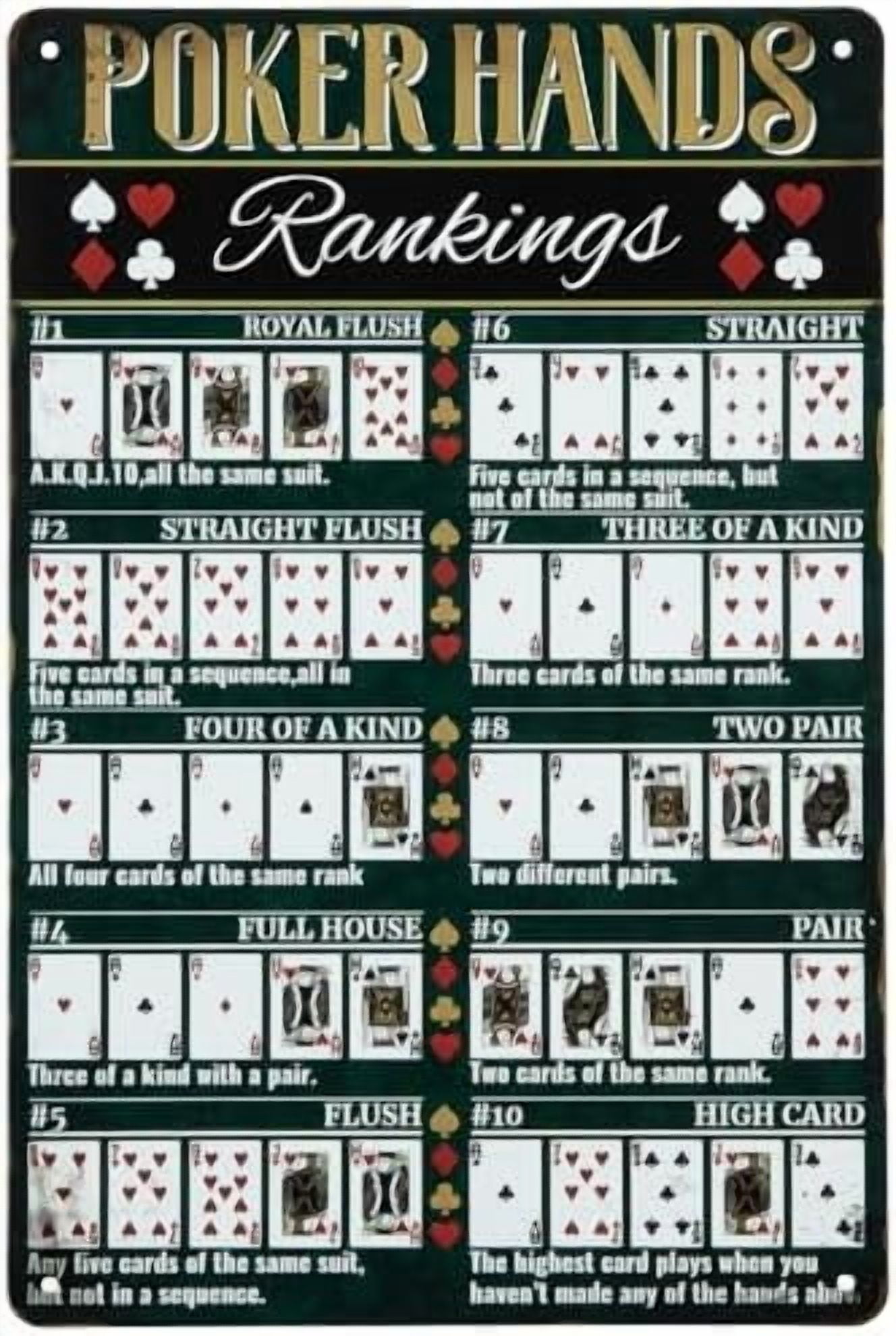 Poker Hands Rankings Metal Retro Vintage Tin Signs Game Room Pub Wall ...