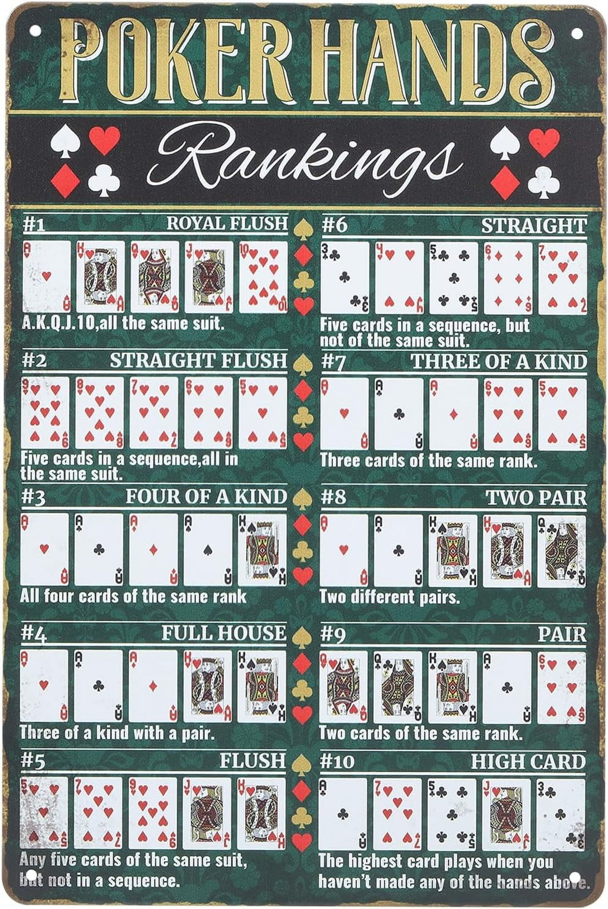 Poker Hands Rankings Metal Tin Sign 12x8in/30x20cm for DIY Garage Signs ...