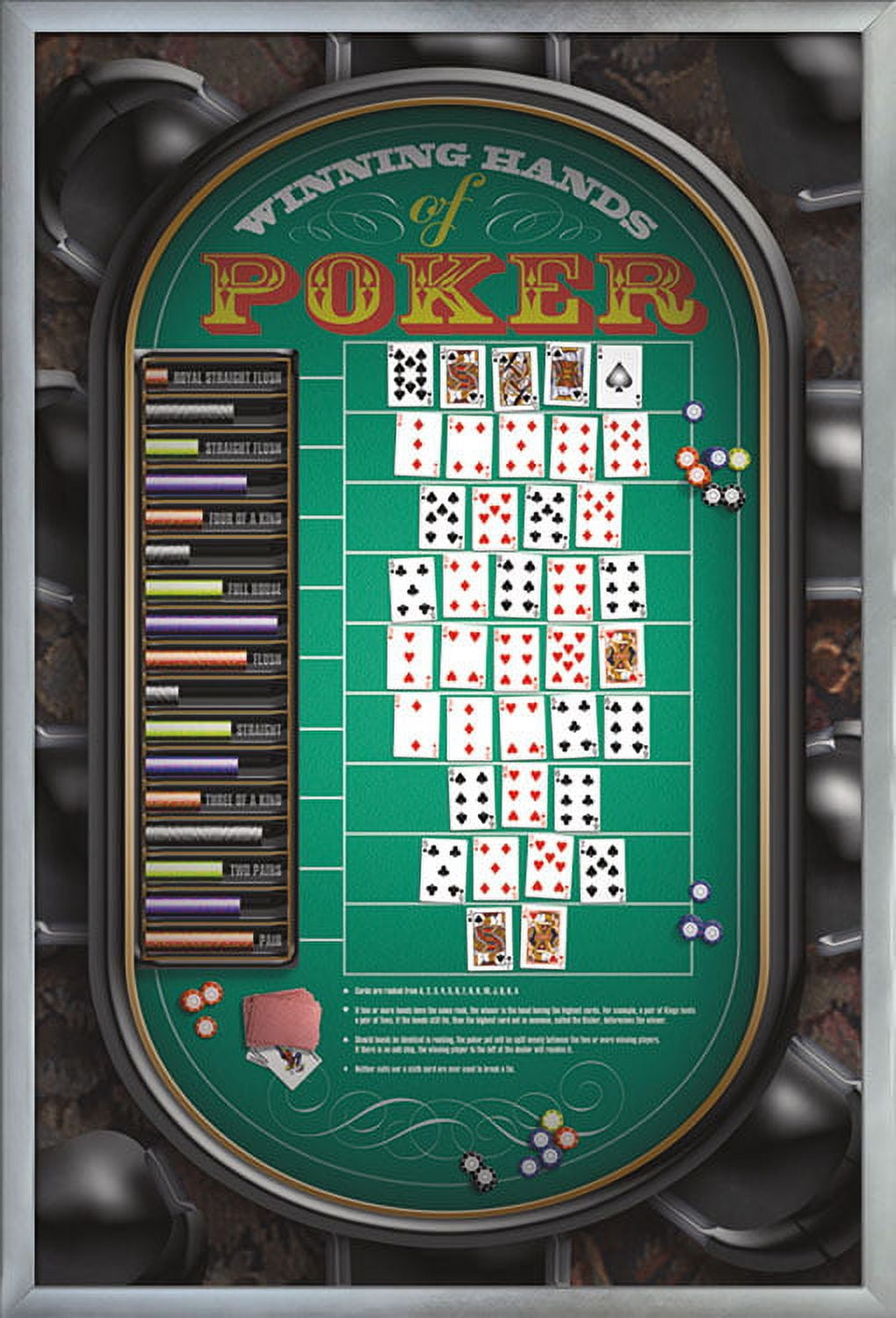 Poker Hands Wall Poster, 22.375" x 34", Framed - Walmart.com