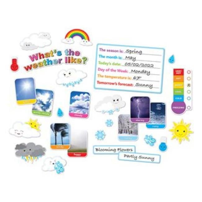 Poly Mini Bulletin Board Set - Weather - 30 Piece - Walmart.com