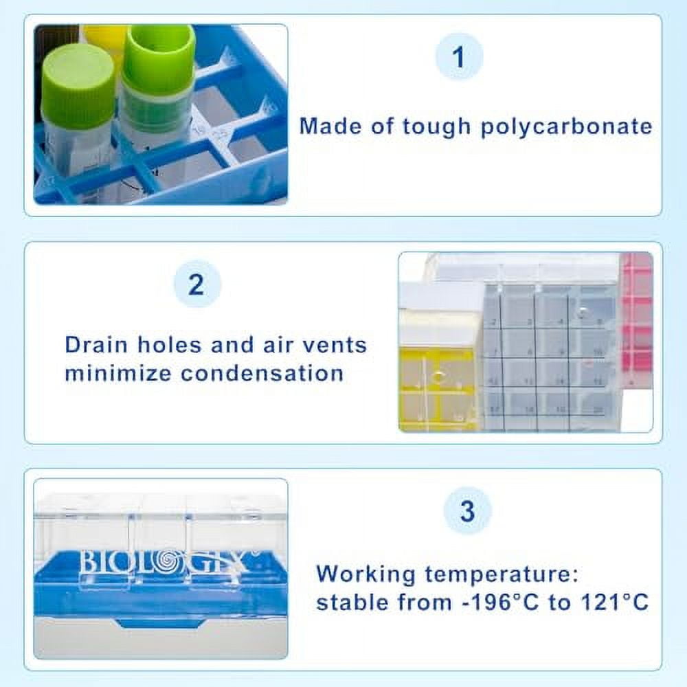 Polycarbonate Cryoboxes for Sample Storage, 2 in 25-Well Vial Storage ...