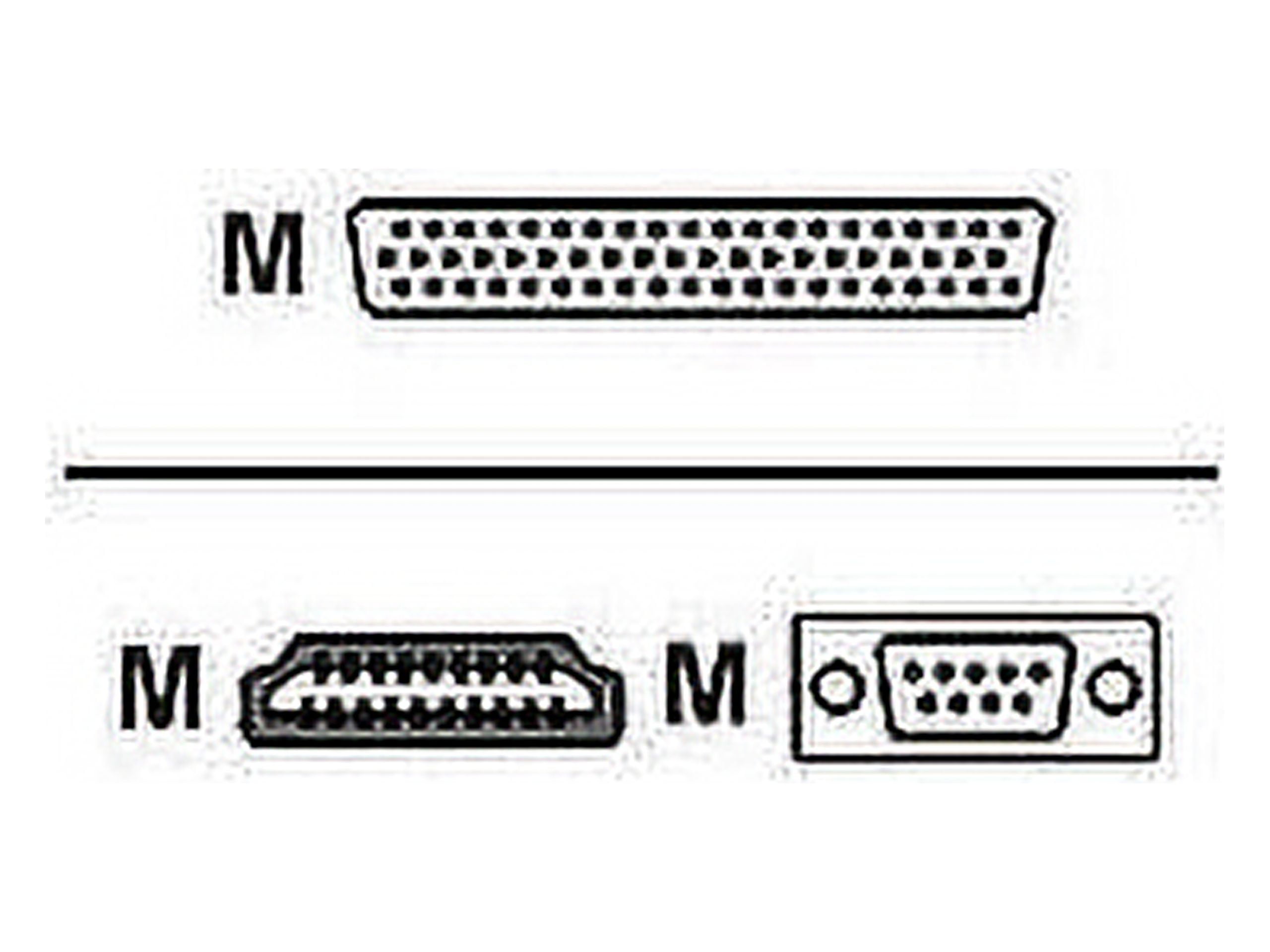 Polycom Eagleeye Camera Digital Breakout Adapter 7200 68518 125