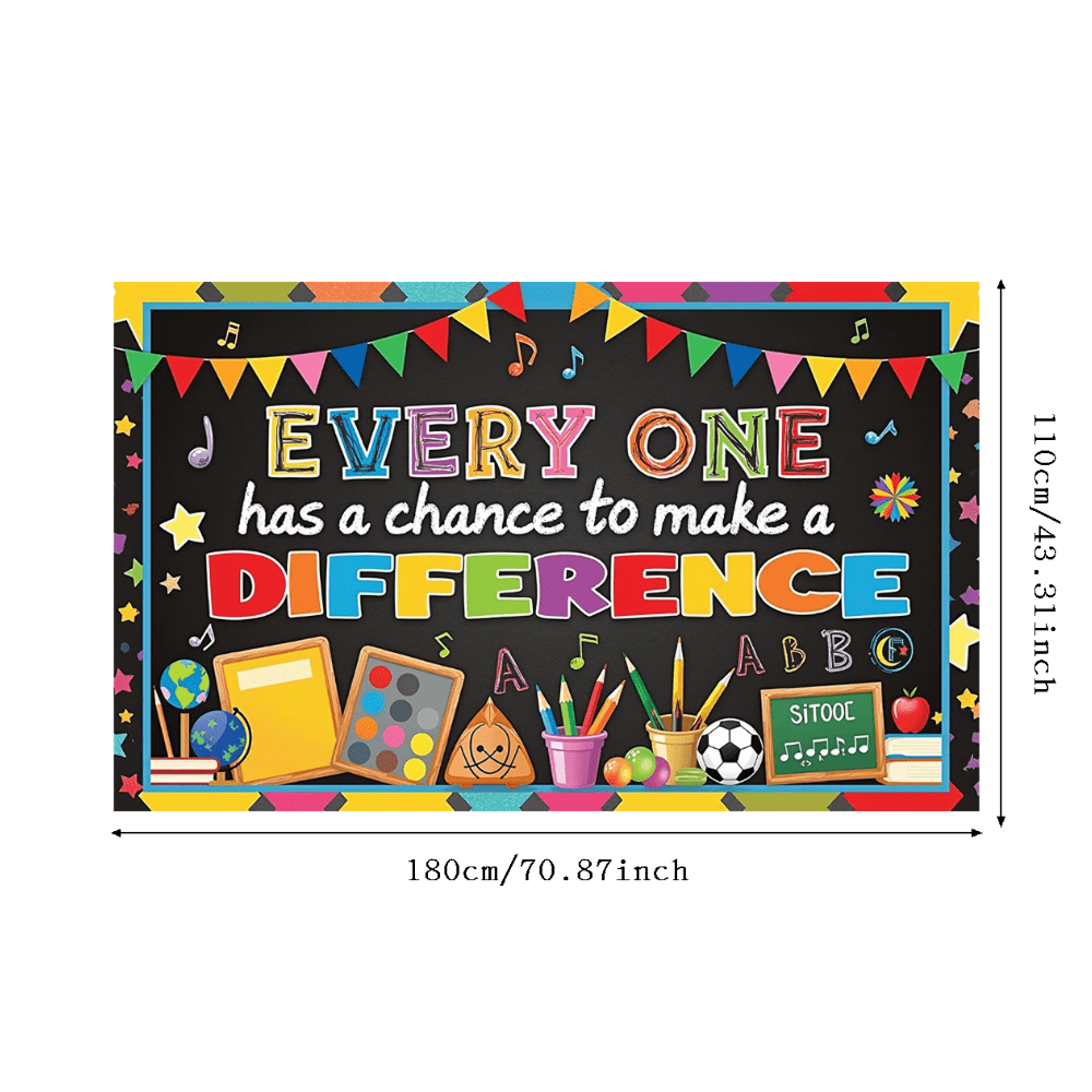 Polyester Material Educational Banner Creative Design Classroom Decor ...