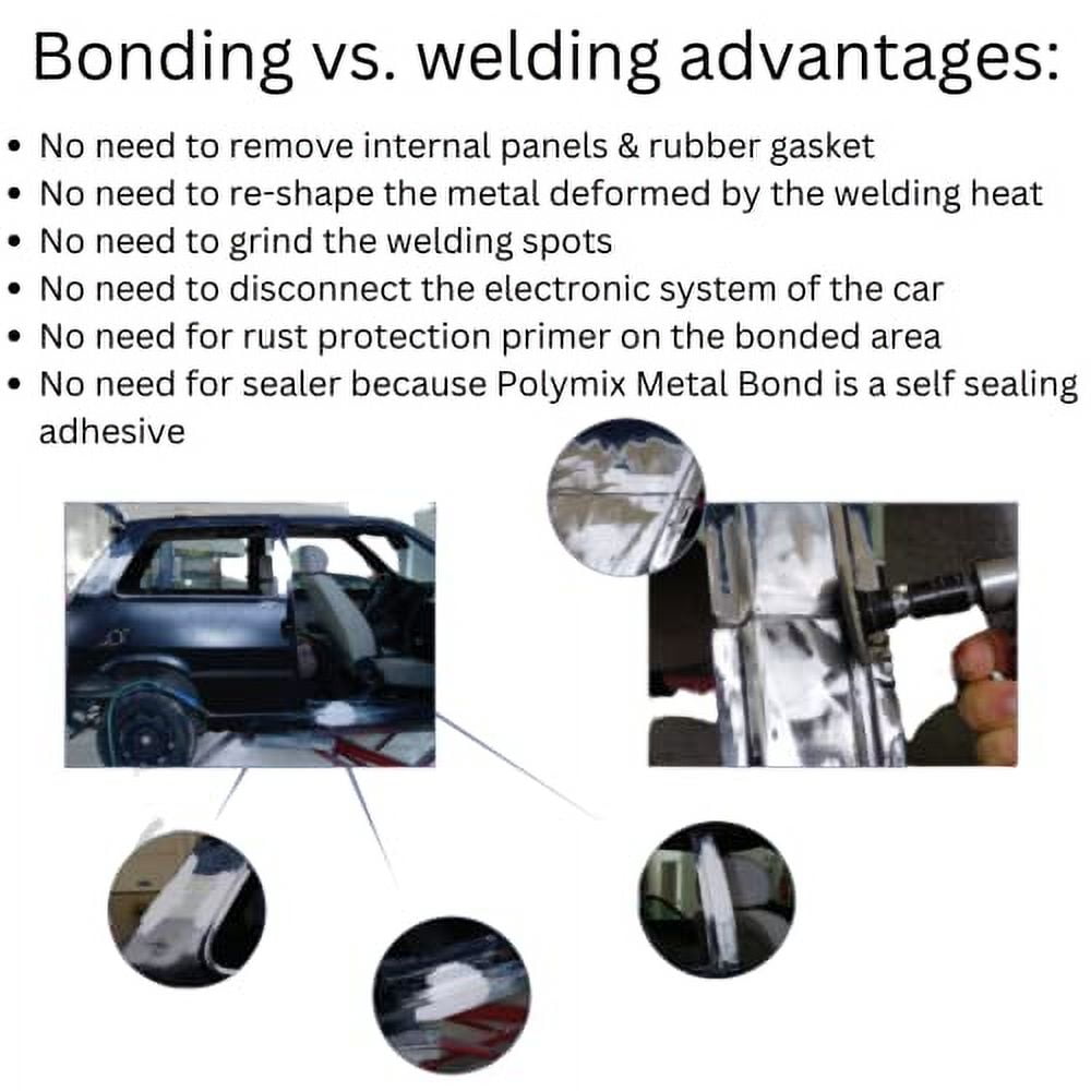 Polymix Panel Bond 20 Adhesive 200ml Cartridge & Two Application Mixing ...