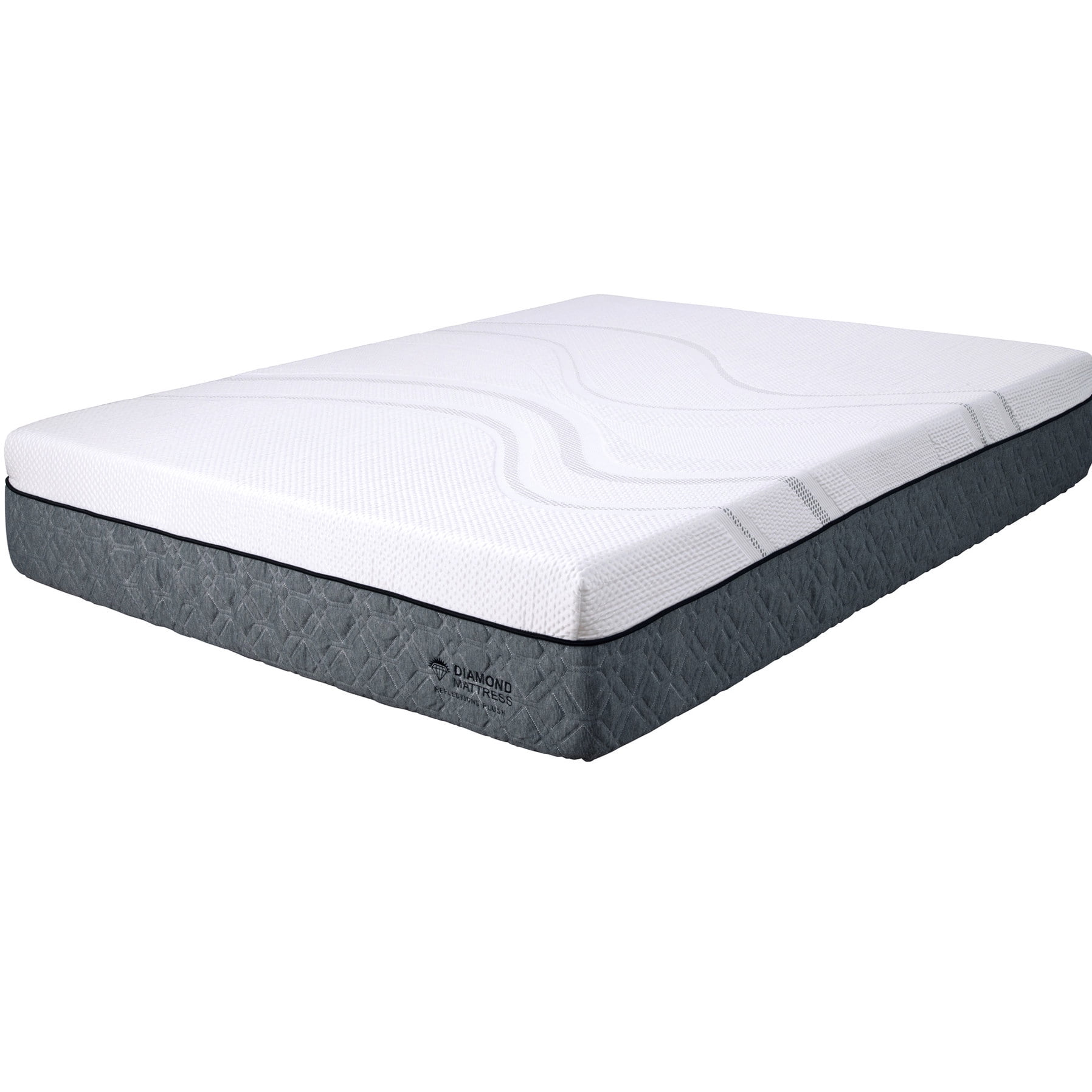 Polyurethane Construction - Graphene Memory Foam for Enhanced ...