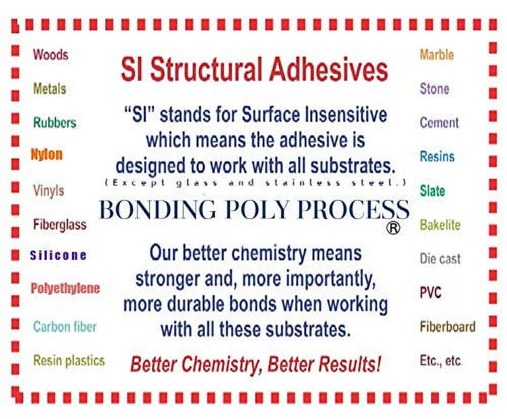Polyurethane Structural Adhesive and Bonding Tools (Plus) - Walmart.com