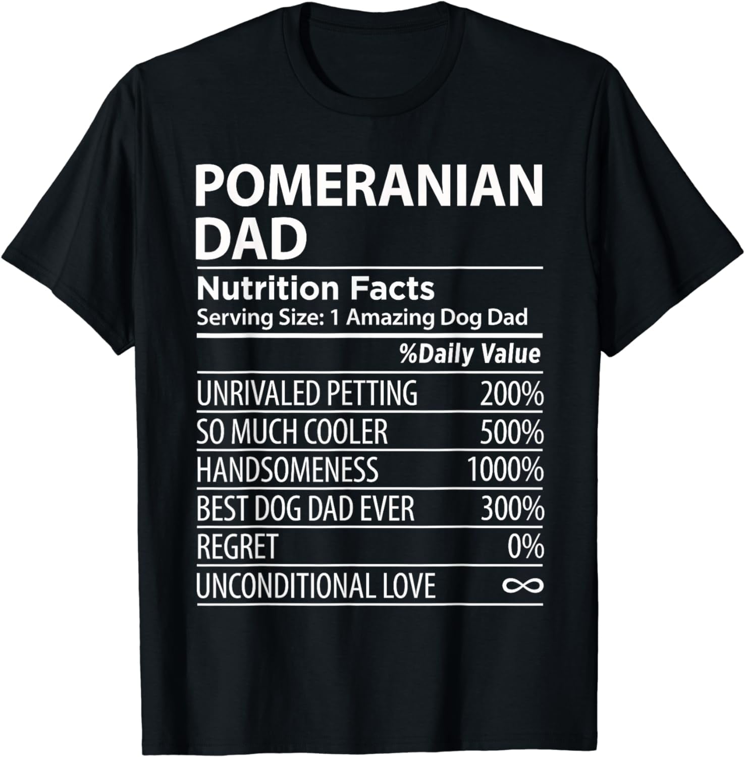 Pomeranian Dad Nutrition Facts Funny Pomeranian Dog Owner T-Shirt ...
