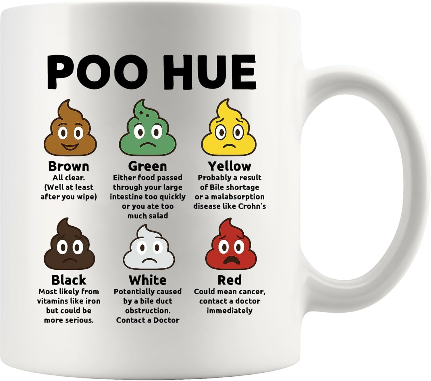 Poo Hue Doctor Gifts Nurse Gifts Gastroenterologist Gastroenterology ...