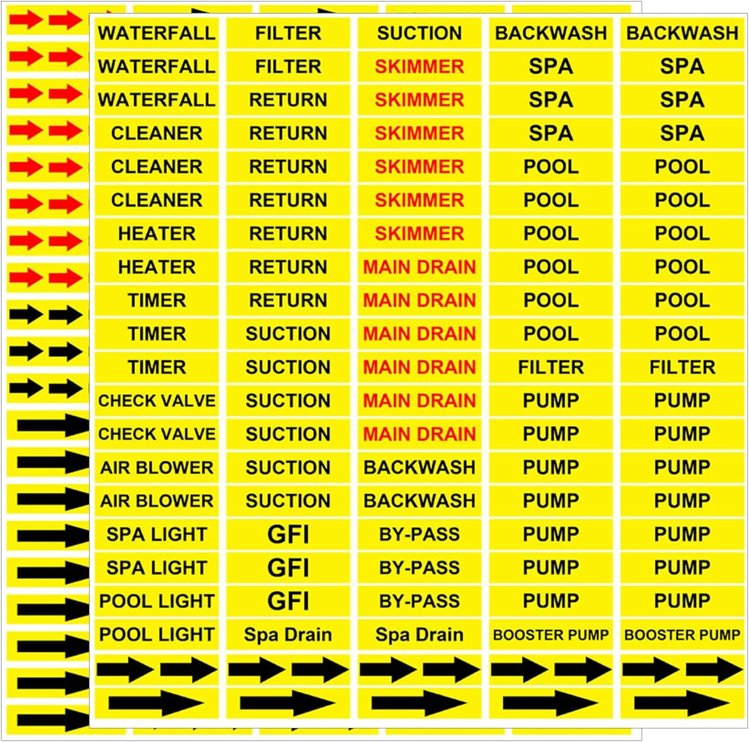 Pool Equipment Identification Labels PVC Swimming Pool Sticker Labels ...