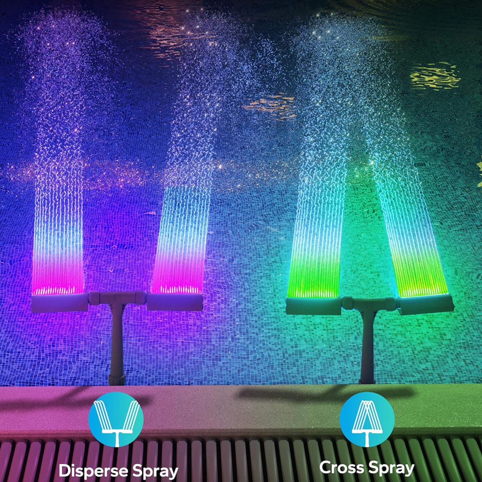 Pool Fountain for above and In-Ground Pools Adjustable Dual Spray ...