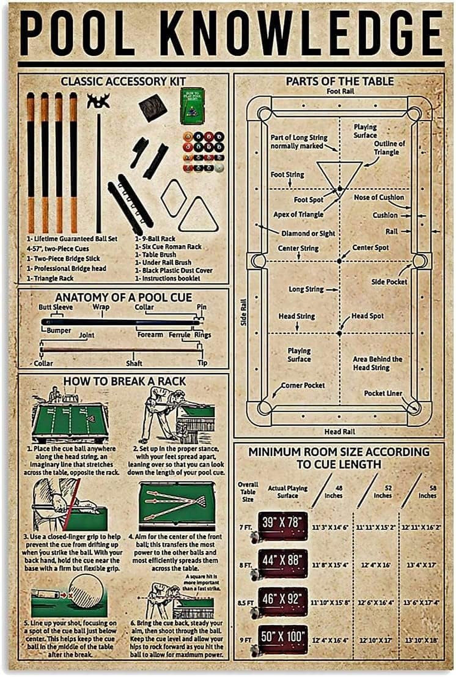 Pool Knowledge Metal Signs For Billiards Lovers Retro Plaque Room Decor ...