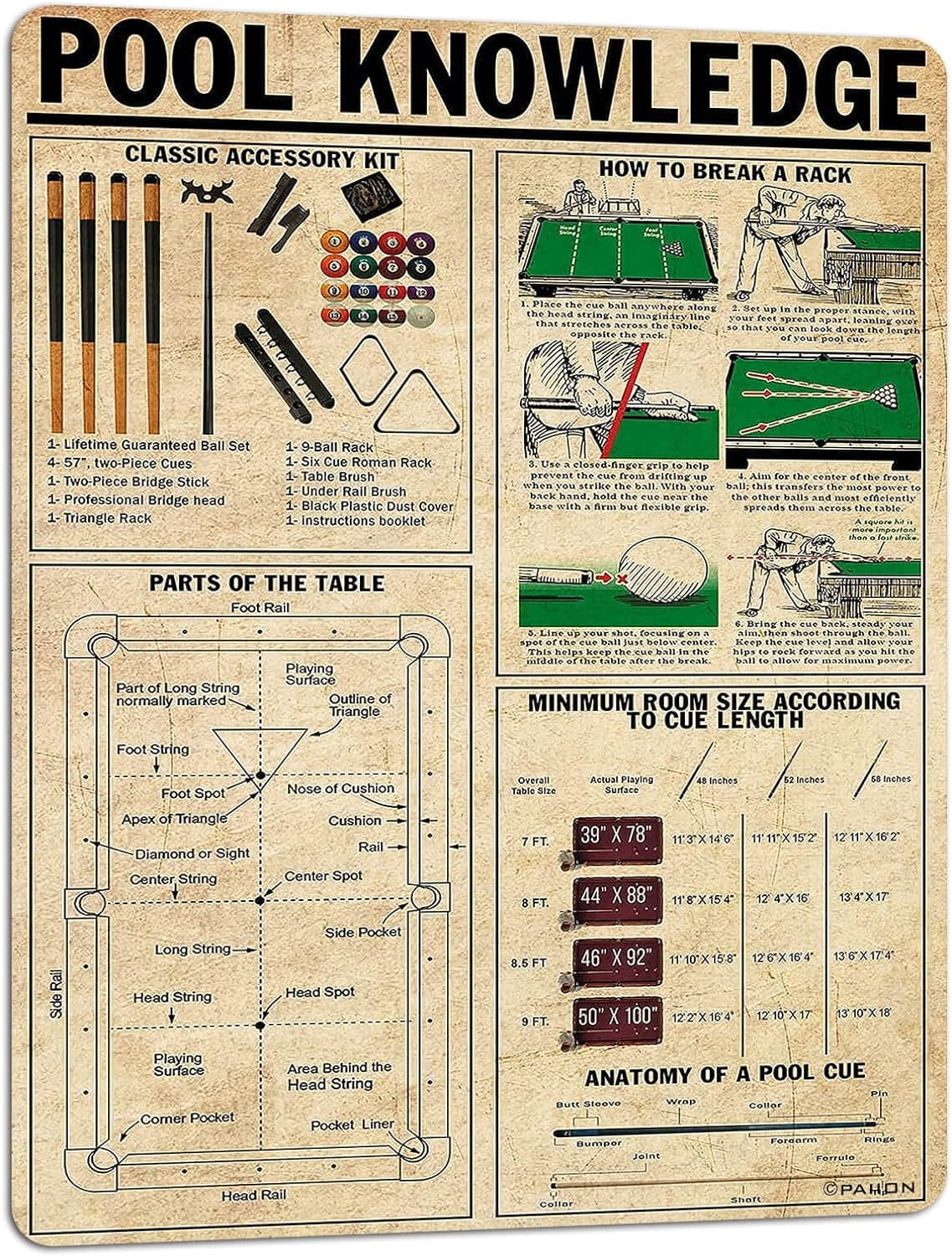 Pool Knowledge Metal Tin Sign Billiard Room Decor Vintage Basic Theory ...