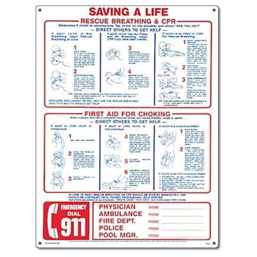 Poolmaster Combo "Save a Life/Emergency" Sign for Residential or ...