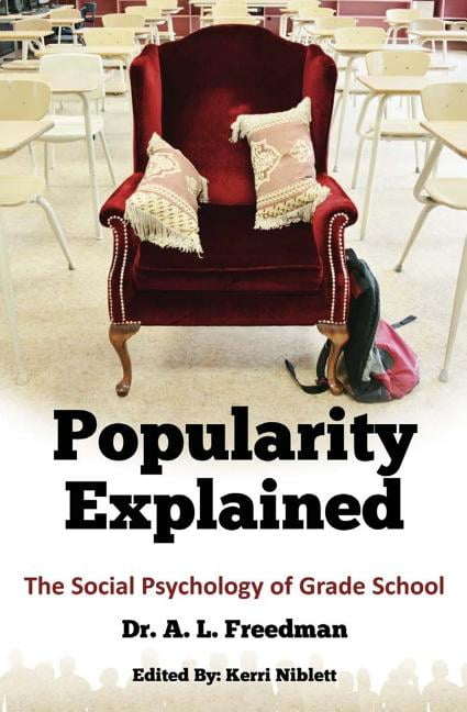 Psychology Popularity