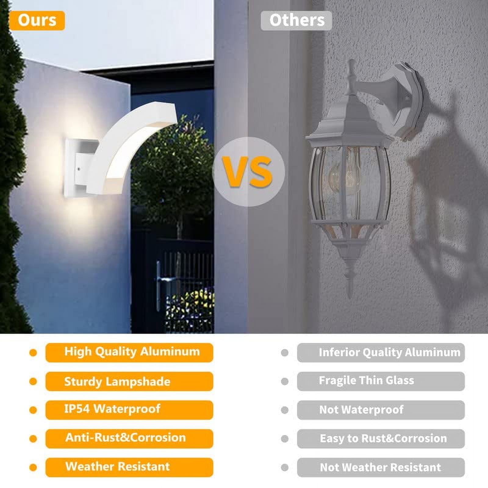 Porch Light Outdoor Wall Sconce, Modern LED Patio Wall Lights, Aluminum ...